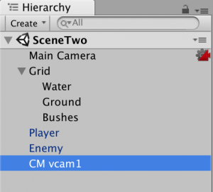Применение Cinemachine в 2D играх на Unity – CoreMission